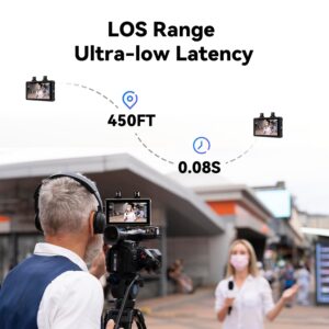 Hollyland Mars M1 Enhanced Wireless Transmitter & Receiver & Monitor, 3-in-1, SDI/HDMI Wireless Video Transmission System with 450ft (150m) Los Range and 0.08s Ultra-Low Latency, Solo Kit