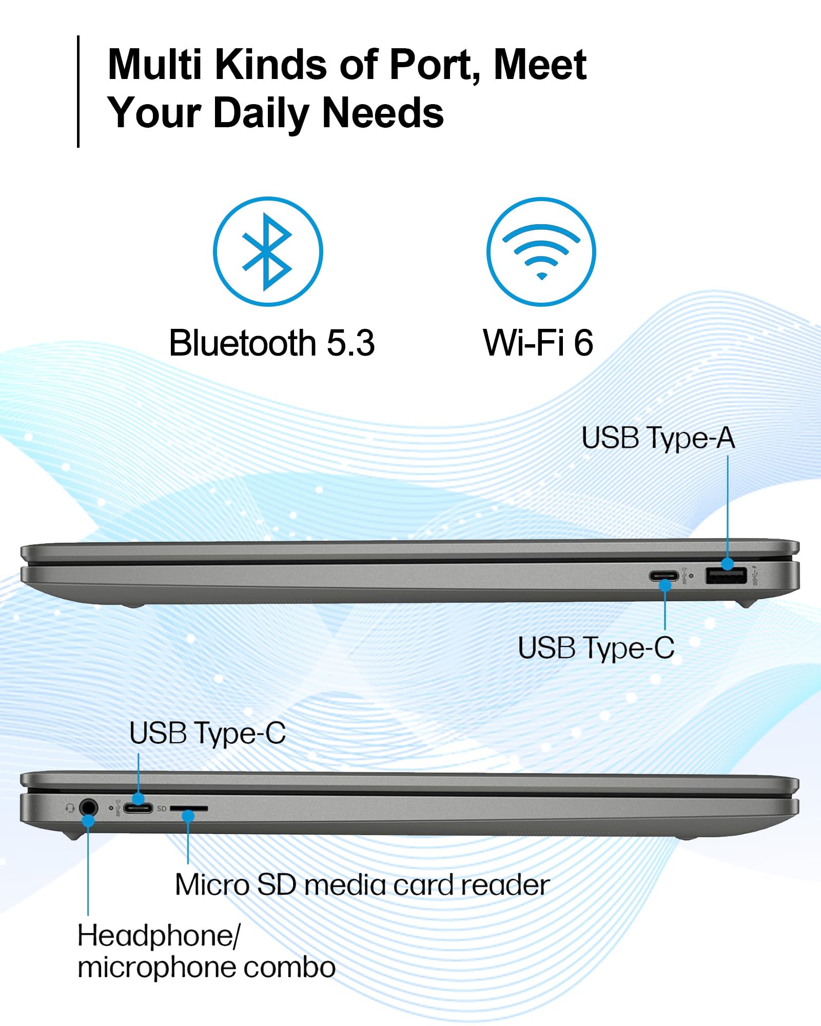 hp 2023 Newest Chromebook Laptop for Student & Business, 15.6" FHD IPS Display, 8GB LPDDR5 RAM, 128GB UFS, 8-Core Intel i3 N305, Intel UHD Graphics, Fast Charge, Long Battery Life, WiFi, Chrome OS