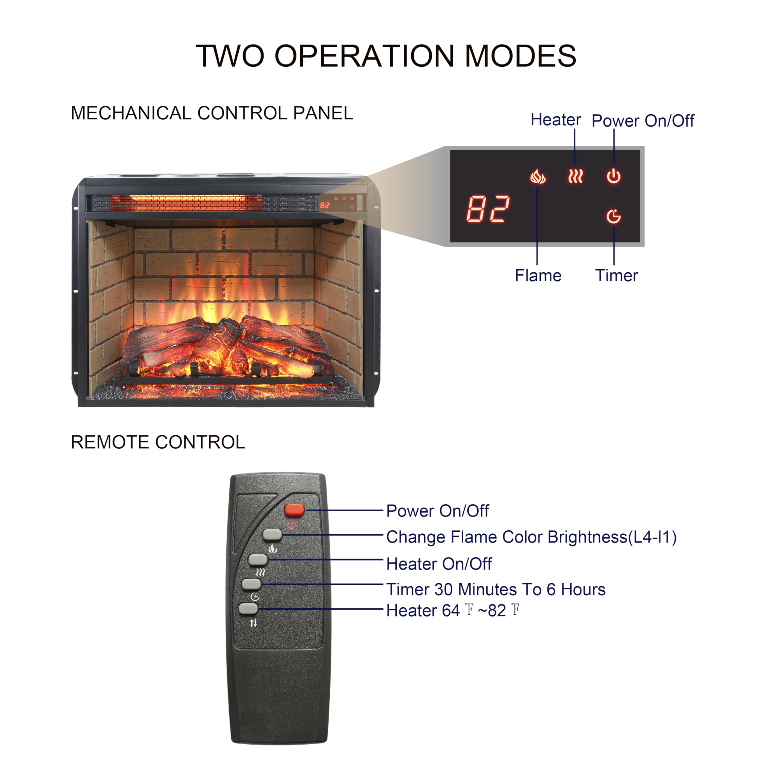 23 Inch Electric Fireplace Insert, Infrared Quartz Heater with Wall Tiles Background, 1500 W, 5018 BTU, Overheating Protection, Remote, Timer