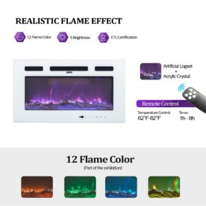 VINGLI Electric Fireplace Insert 30 Inch with Remote Control, 3D Realistic Flames Fireplace Heater Insert with 12 Adjustable Brightness Flames and Fuelbed, 1500W, White