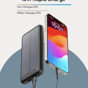 Hiluckey Solar Charger 27000mAh Power Bank USB C Portable Solar Charger with 3 USB Ports 5V/3A Fast Charging External Battery Pack for Cell Phone Tablet