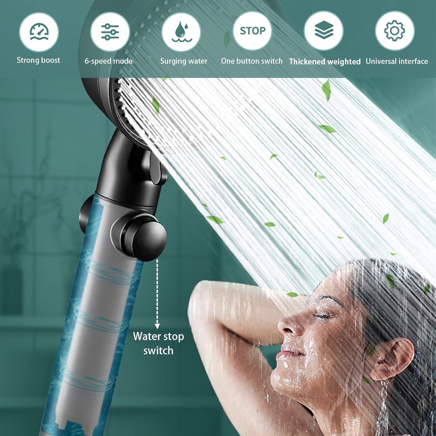 5 Functions Shower Head Shower Head with Handheld High Pressure-Full Body Coverage Powerful Rain Hard Water Softener Filtered Shower Head(Black)