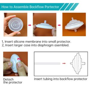 PumpMom Tubing Duckbill Valves and Backflow Protector for Spectra, Replacement Pump Parts for Spectra S1 S2 9 Plus and Motif Pump Accessories