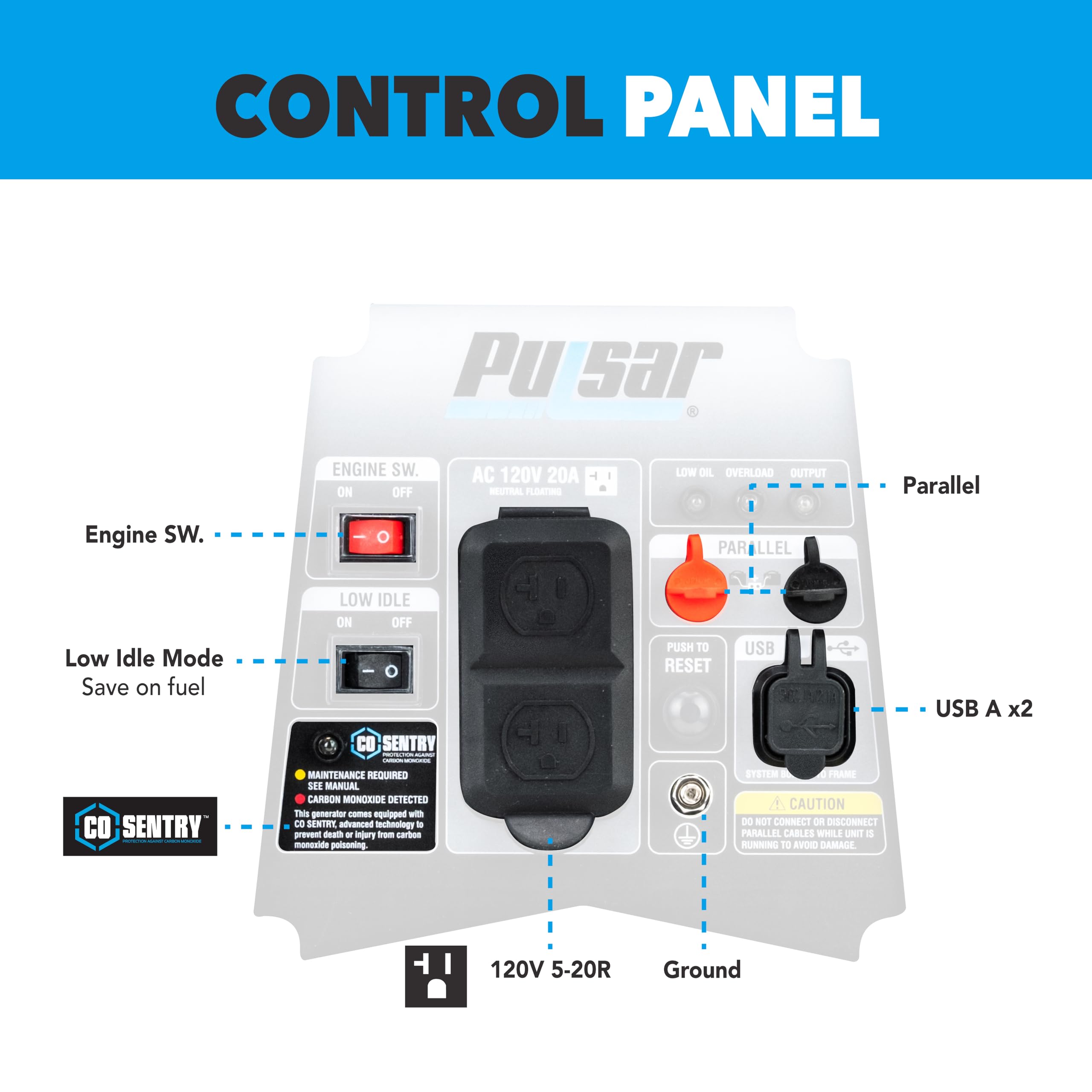 Pulsar PGD16ISCO Ultra Light Quiet 1600W Portable Gas Inverter Generator, CARB Compliant