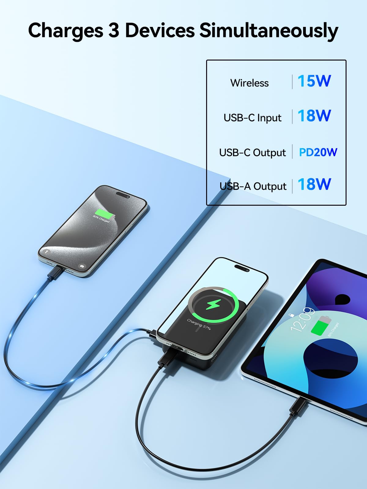 NEWDERY 20000mAh Magnetic Battery Pack, Power Bank PD 20W Fast Charging, Wireless Portable Charger with USB C Cable for iPhone 15/14/13/12/Pro Max/Pro/Plus/Mini and AirPods 3/2/Pro