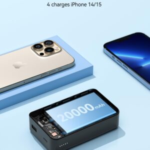 NEWDERY 20000mAh Magnetic Battery Pack, Power Bank PD 20W Fast Charging, Wireless Portable Charger with USB C Cable for iPhone 15/14/13/12/Pro Max/Pro/Plus/Mini and AirPods 3/2/Pro