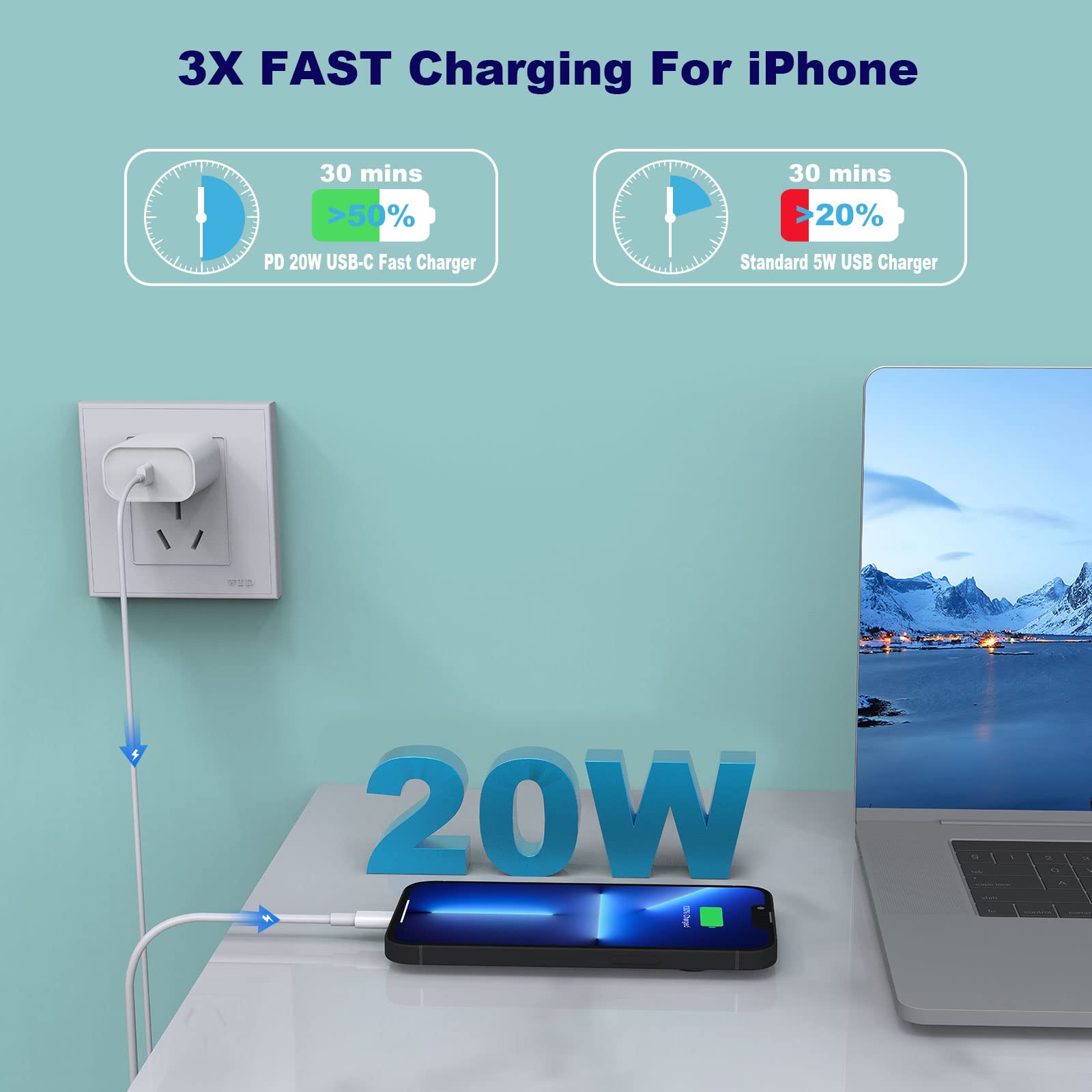 wamaxlink 10FT 20W USB C Fast Charger