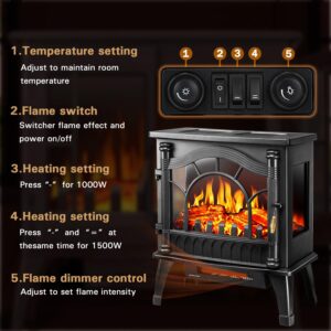 Havato Electric Fireplace Stove Overheating-Protection, Realistic Flame, 5100 BTU Output,Freestanding Electric Fireplace Heater for Indoor Use (20.08" W x 22.83" H)