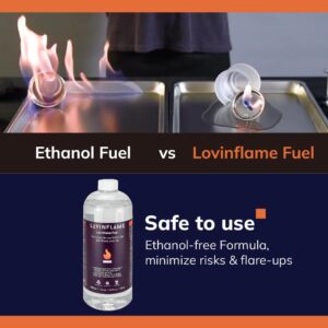 LOVINFLAME 2 PCS Mist Glass Slim Candle and Ethanol-Free 1 Liter Fuel Bundle, Wind Resistant Mini Fire Pit for Balcony and Patio Decor