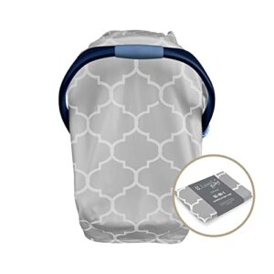 b.loved baby - multi-use protective baby canopy and playmat, nursing or breastfeeding cover, weather-proof baby seat cover, car seat, shopping cart, high chair, and stroller cover, grey