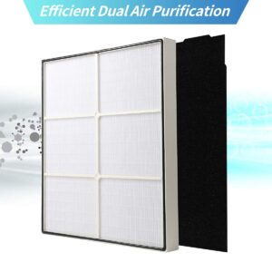 Gazeer Replacement 1 HEPA Filter + 4 Carbon Filters Compatible with Whirlpool Whispure 8171434K 1183054K 1183054 AP300 AP350 AP450 AP510