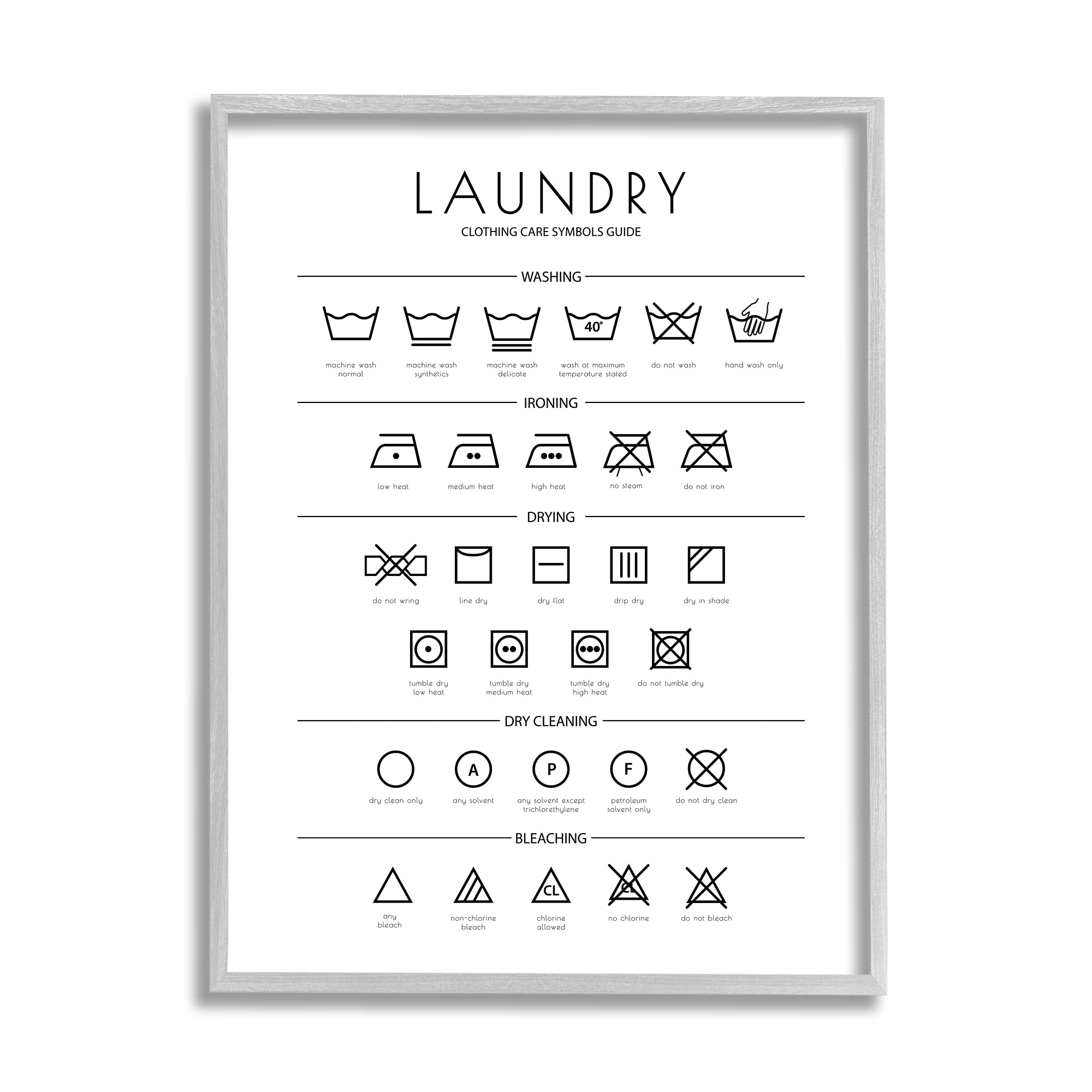 Stupell Industries Laundry Cleaning Symbols Minimal Design Framed Giclee Art Design by Martina Pavlova