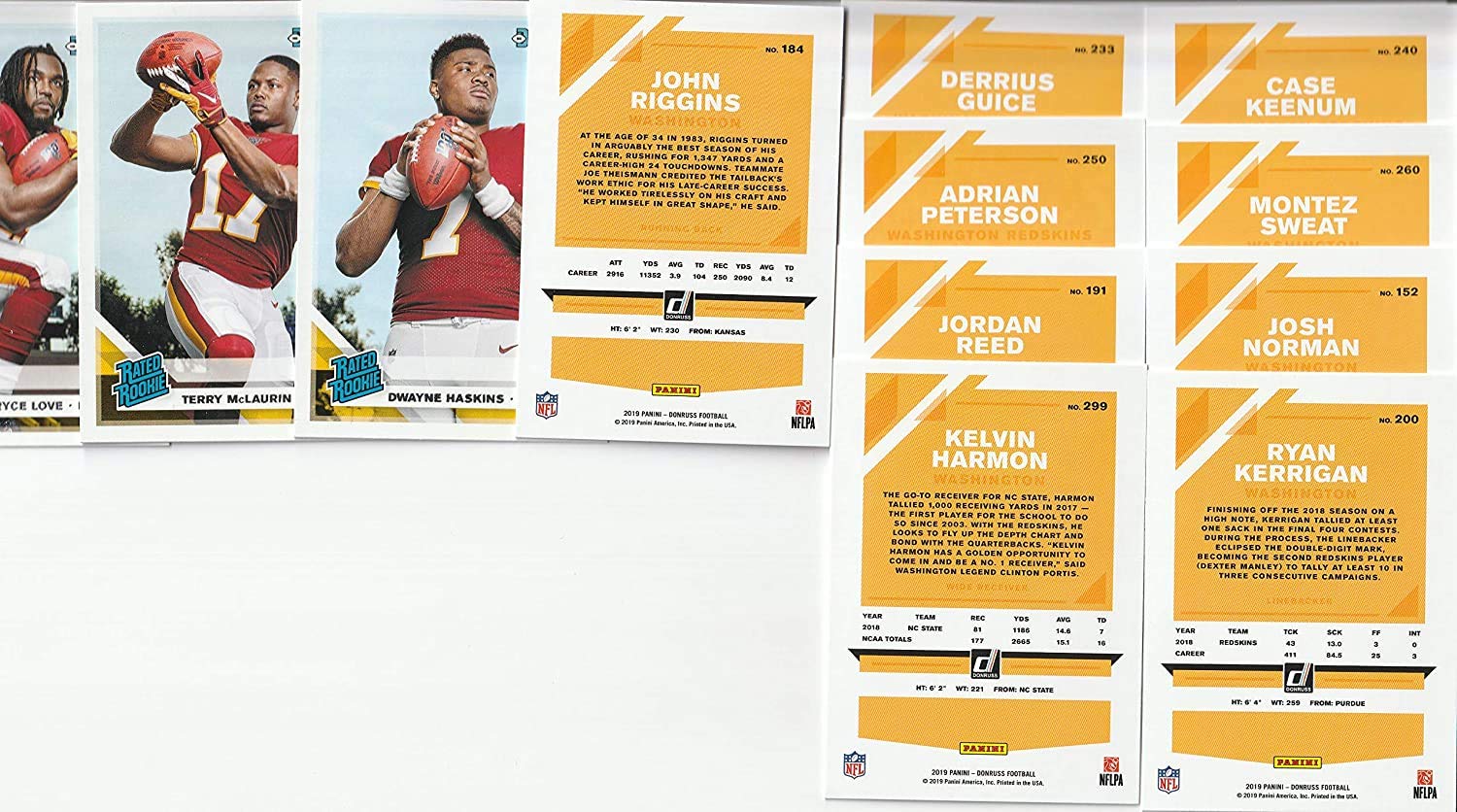 2019 2020 Panini NFL Donruss Washington Football Team Gift Pack 2 Team Sets 23 Cards W/Drafted Rookies Includes Chase Young Rc