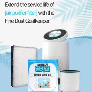 FilterTech Fine Dust Goalkeeper - DIY Filter Saver for Samsung Air Purifier AX60R5580WBD/AX60R5580WDD/AX60R5580WFD/AX65K7050WWD/AX70J7000WTD/AX70J7001WTD : Additional Protection, Filter Life Extension