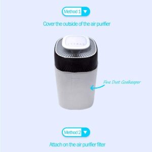 FilterTech Fine Dust Goalkeeper - DIY Filter Saver for Samsung Air Purifier AX60K5010WDD/AX60K5011WDD/AX60K5580WDD/AX60K5580WFD/AX60K5581WFD : Additional Protection, Filter Life Extension