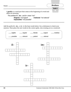 prefixes il-, im-, ir-