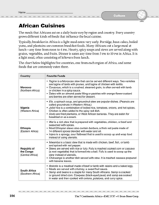 africa; culture: cuisine