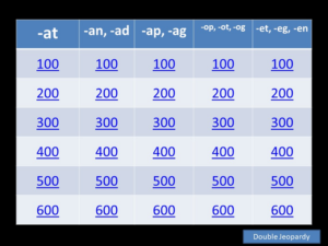 word family jeopardy