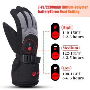 SAVIOR HEAT Rechargeable Heated Gloves Battery Electric Ski Gloves with 3 Heating Levels Touchscreen Waterproof Gloves for Men & Women