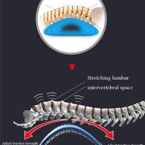 Back Stretcher for Lower Back Pain Relief - Lower Back Stretcher - Upper Back Stretcher - Back Arch Stretcher to Relieve Tension