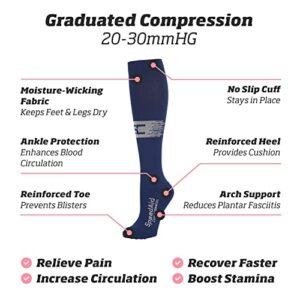 SpeedAid Compression Socks for Men & Women Knee-high Graduated Stockings 20-30mmHg | Black/Grey - Medium