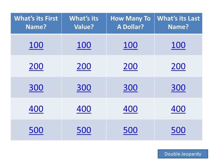 U.S.A. Coins Jeopardy