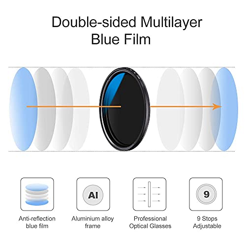 K&F Concept 82mm ND2-ND400(1-9 Stop) Filter, Variable ND Filter, Ultra-Slim/Multi Coatings, for Camera Lens