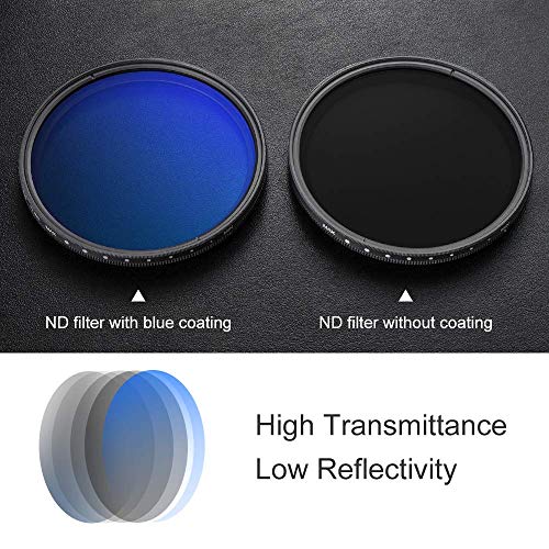 K&F Concept 82mm ND2-ND400(1-9 Stop) Filter, Variable ND Filter, Ultra-Slim/Multi Coatings, for Camera Lens