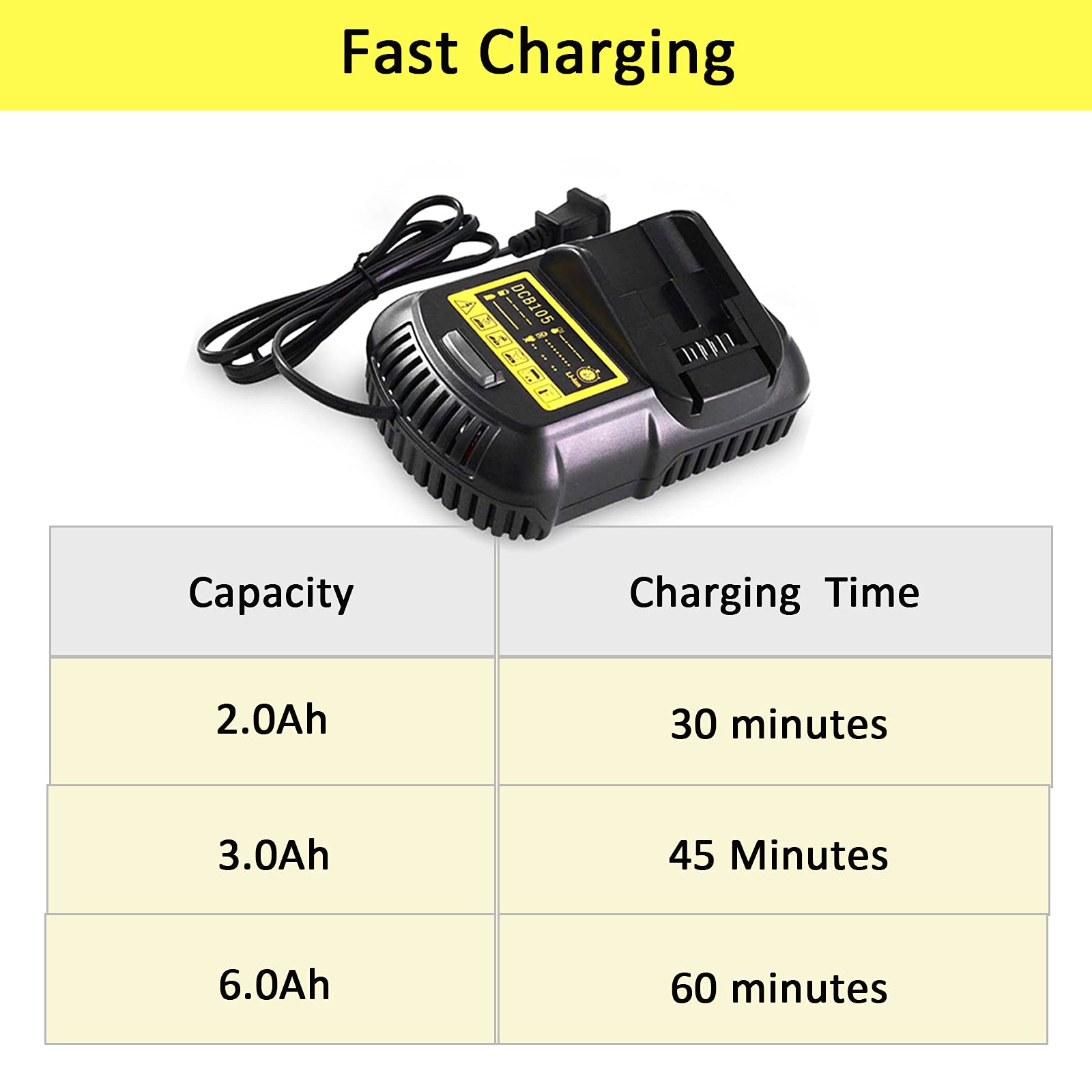 DCB105 Charger Compatible with Dewalt 12V/20V Lithium Battery DCB101 DCB115 DCB107 DCB105 DCB203 DCB204 DCB206 DCB201 DCB120 DCB127