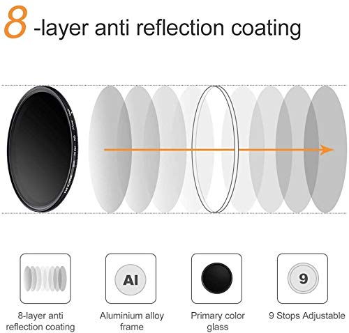 K&F Concept 46mm ND2-ND400(1-9 Stop) Filter, Variable ND Filter(Neutral Density), Ultra-Slim/Nano Coating, for Camera Lens