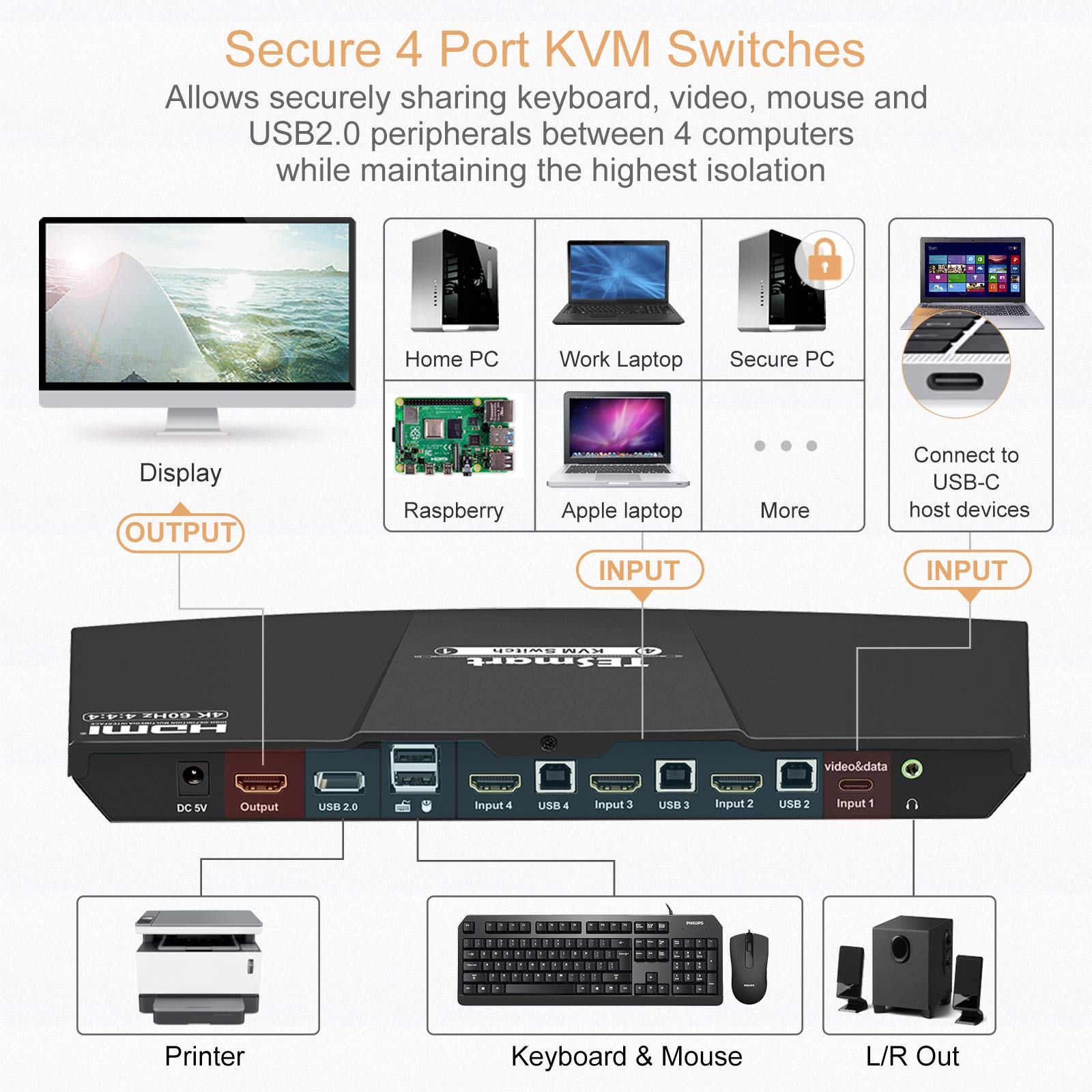 TESmart HDMI and USB C KVM Switch 4 Port Box, UHD 4K@60Hz RGB 4:4:4, USB 2.0 Hub, Stereo Audio, Hotkey, Button Switching, PC Keyboard Mouse Switcher for 3 HDMI and 1 USB-C Computers with 5ft Cables