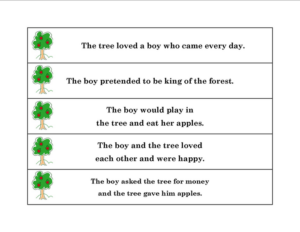 the giving tree sequencing sentences