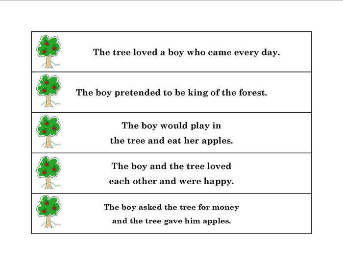 The Giving Tree Sequencing Sentences