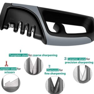 Kitchen Knife Sharpener - 2020 Upgraded 4-Stage Knife Sharpener and Scissor Sharpener,With Spork Spoon