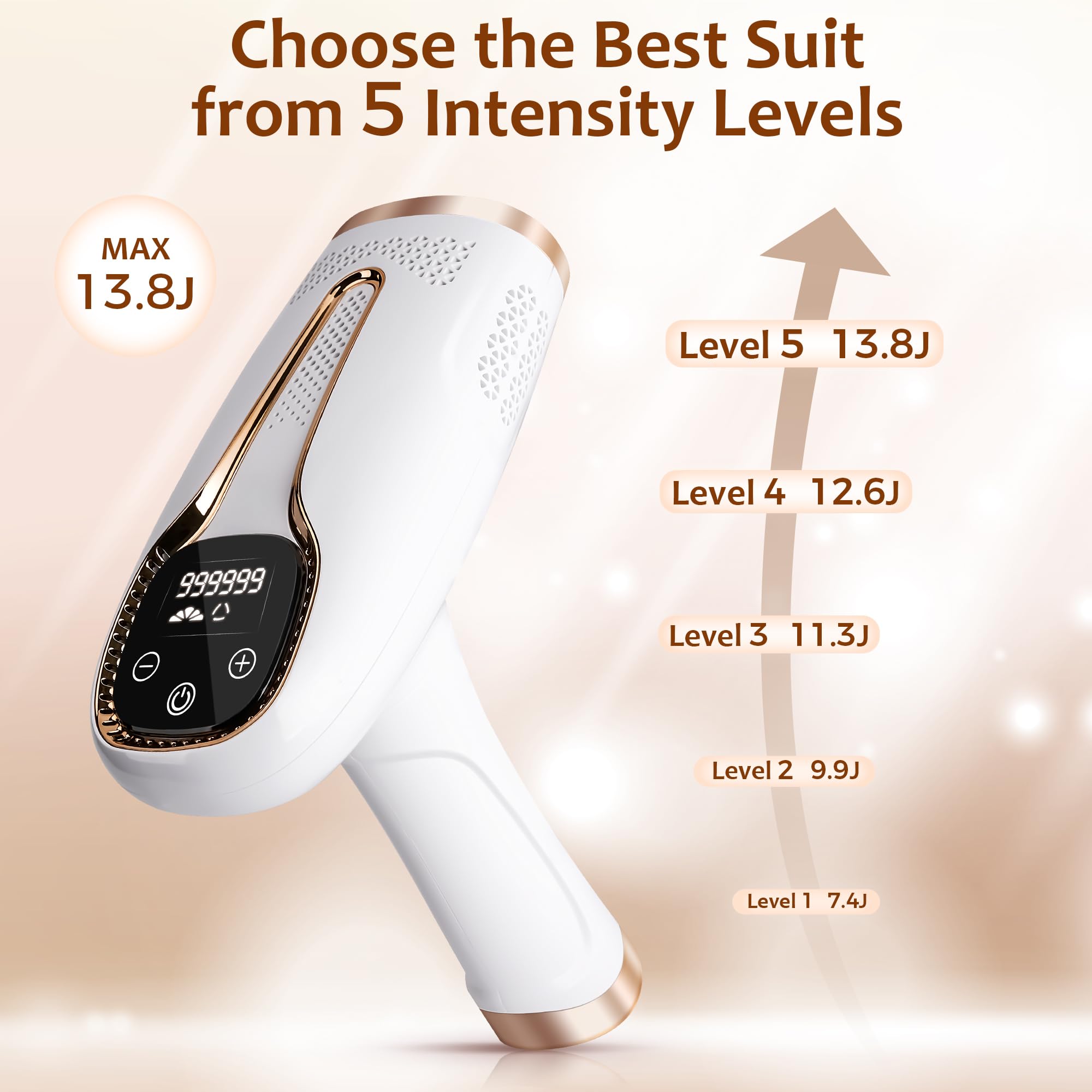 Hair Removal for Women and Man hair removal UPGRADE to 999,999 Permanent Flashes Facial body Profesional Hair Remover Device