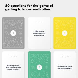 BestSelf Co. Date Deck - Couples Card Game with 50 Conversation Starters for Fun and Meaningful Date Nights, Adults Game