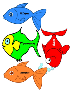 parts of speech pisces