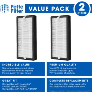 2 Pack of AP-DT10FL True Hepa Replacement Filter Compatible with HomeMedics TotalClean Desktop Air Purifier Models AP-DT10BK and AP-DT10WT. Compare to Part # AP-DT10FL