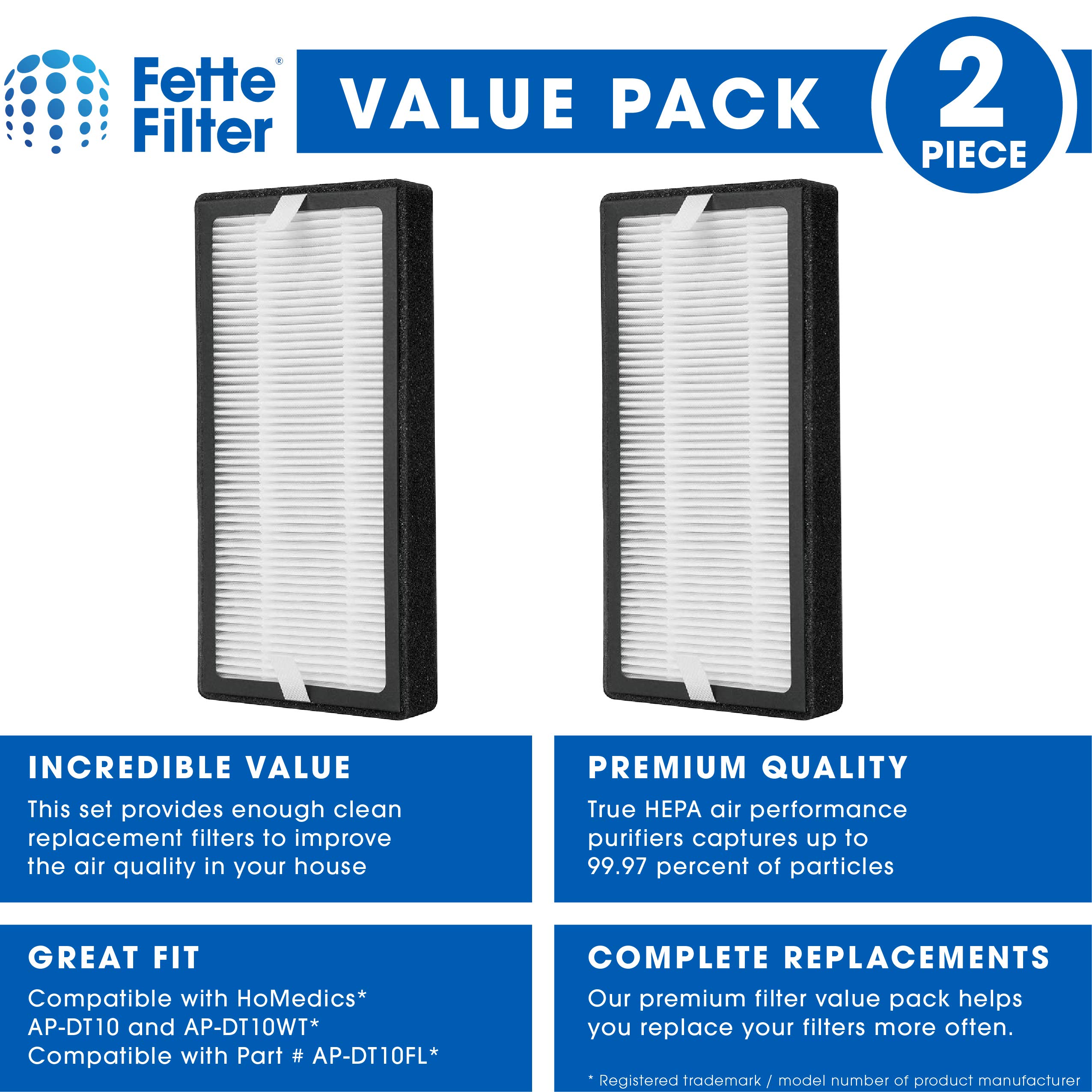 2 Pack of AP-DT10FL True Hepa Replacement Filter Compatible with HomeMedics TotalClean Desktop Air Purifier Models AP-DT10BK and AP-DT10WT. Compare to Part # AP-DT10FL