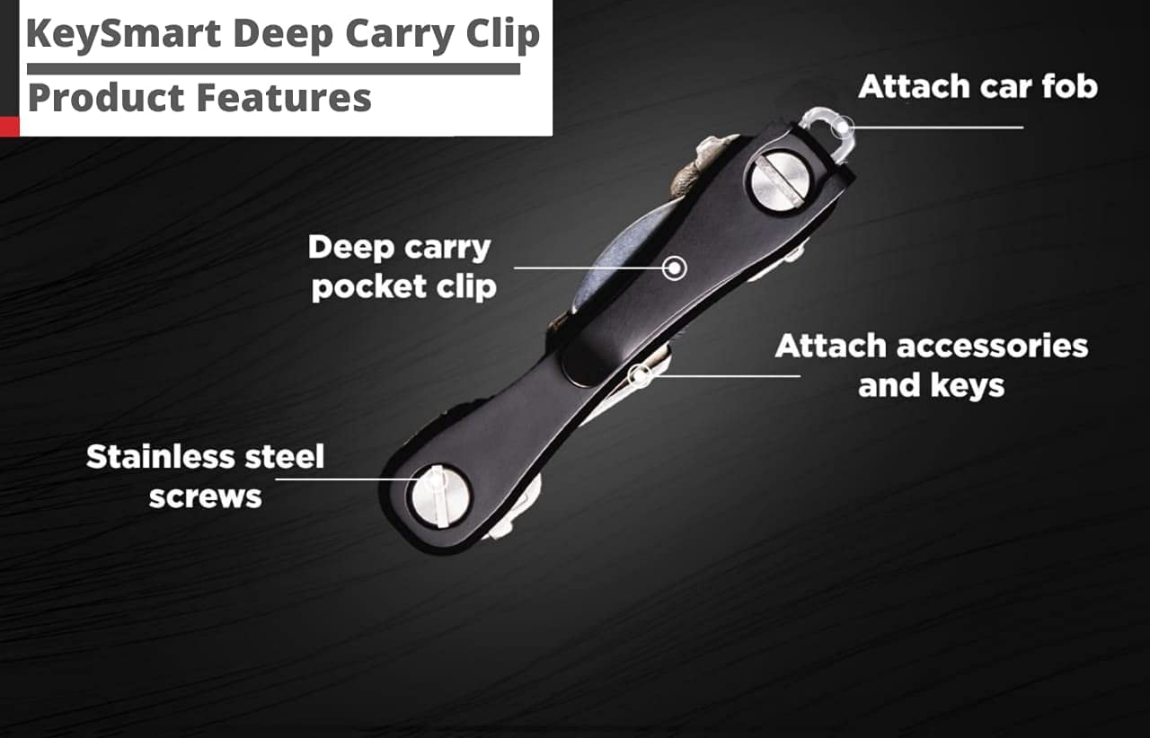 KeySmart Deep Carry Pocket Utility Clip - Add On Everyday Carry Accessory for KeySmart Pro Key Holders, Stainless Steel Minimalist Compact Gear That Eliminates Bulk (Black)