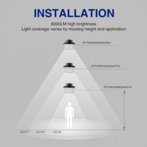 SAATLY LED Barn Light 50W, Dusk to Dawn Area Lights with Photocell, Outdoor Security Flood Lighting, ETL & DLC Listed, IP65 Waterproof, 110-277V, 6000LM 5000K Daylight for Garage, Yard