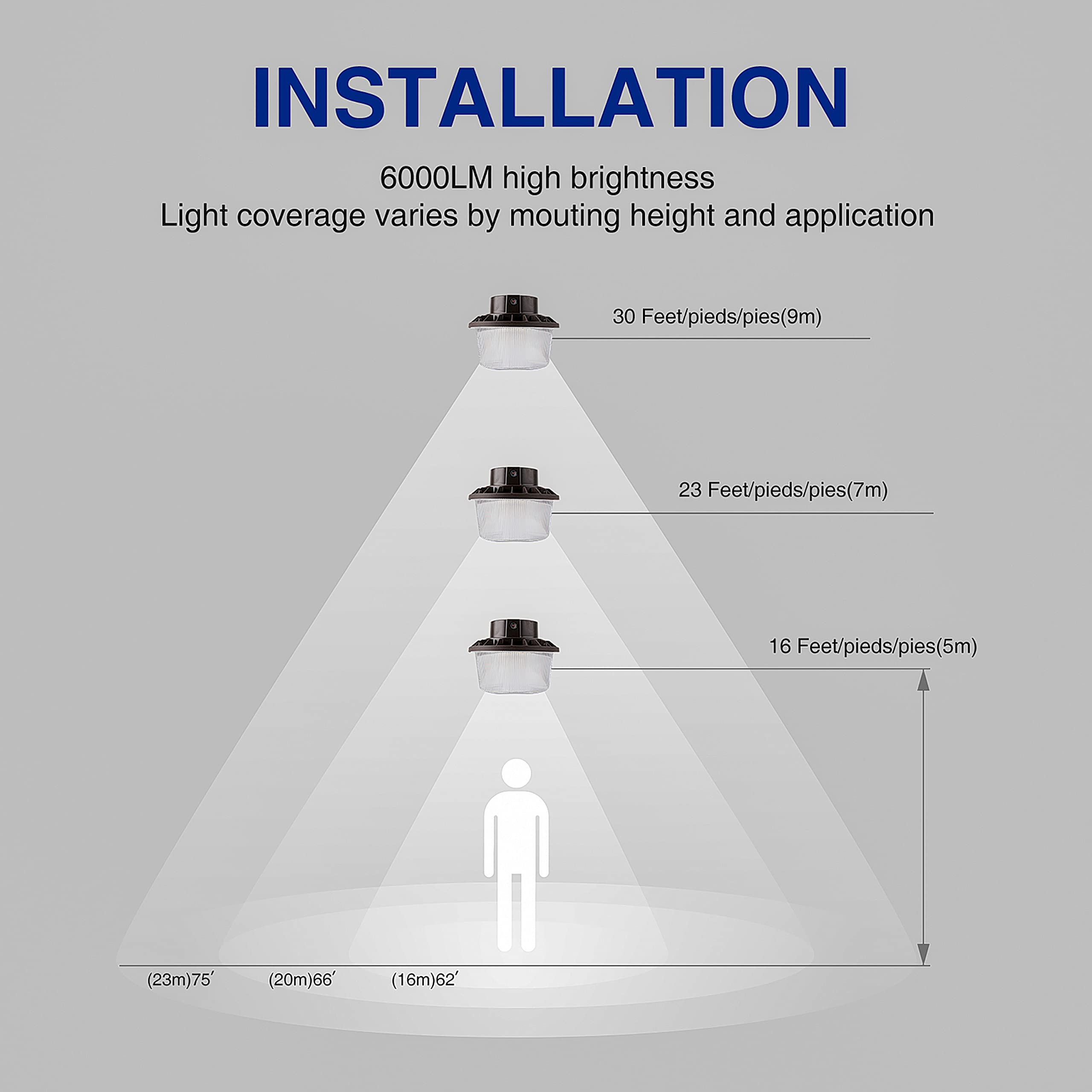 SAATLY LED Barn Light 50W, Dusk to Dawn Area Lights with Photocell, Outdoor Security Flood Lighting, ETL & DLC Listed, IP65 Waterproof, 110-277V, 6000LM 5000K Daylight for Garage, Yard