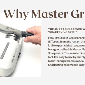 New 2021 Master Grade Alpine Electric Chef Knife Sharpener Sharpen Cleaver, Chef Knife, Small Pocket Knife Sharp. Beige color. Made in Taiwan