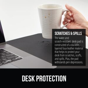 Gorilla Grip Desk Mat, Non Slip and Heat Resistant Mouse Pad, Soft PU Leather Pads, Dual Sided Blotter, Desktop Protector Covers for Home Office Keyboard Laptop Computer and Writing, 23.6x13.7, Black