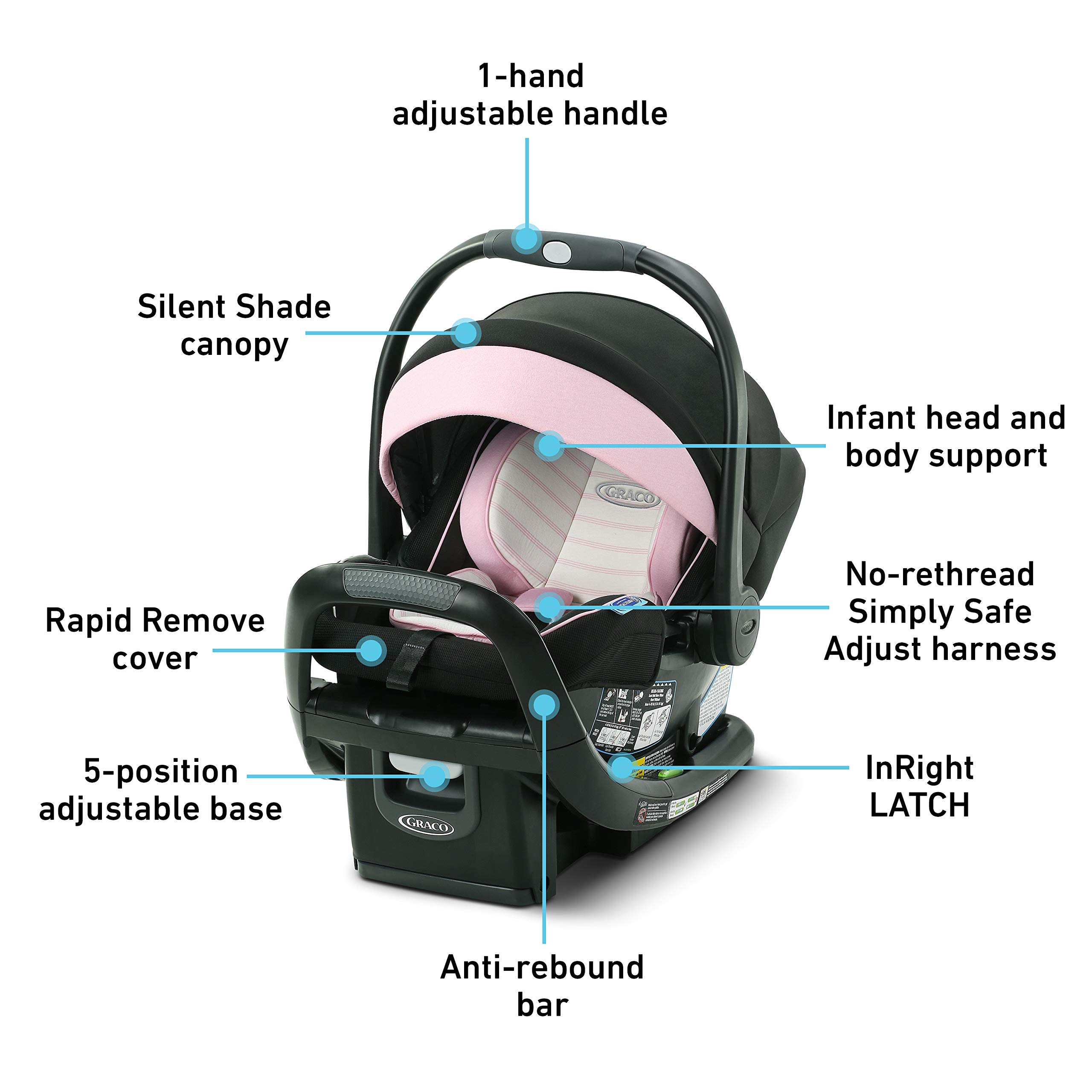 Graco SnugRide SnugFit 35 DLX Infant Car Seat, Eliza