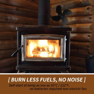 Aynaxcol 4 Blades Heat Powered Stove Fan Wood Burning Stove Fireplace Fan for Heated Air Eco Stove Fan Wood Log Burner Fireplace Silent Operation(Black)