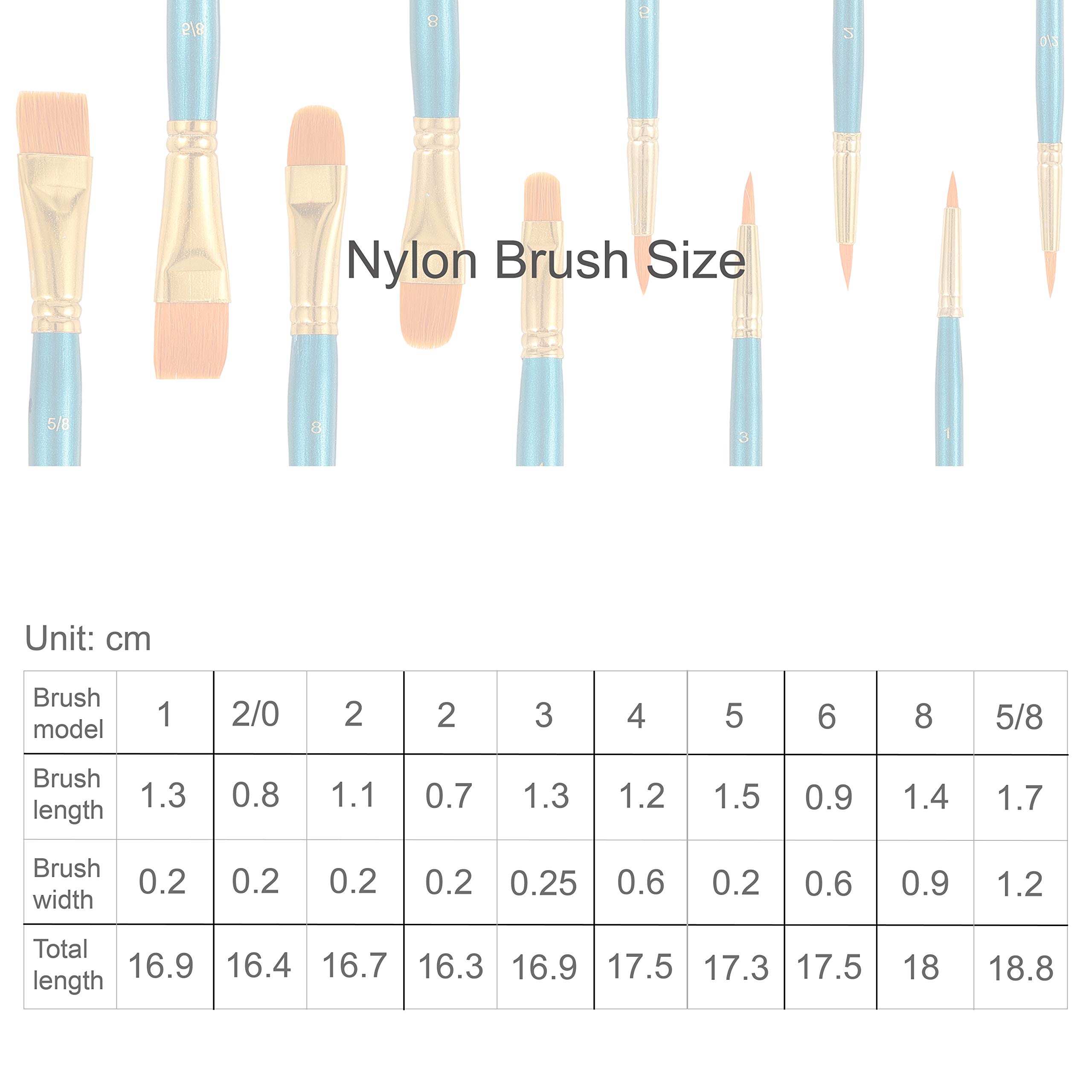 Paint Brushes Set for Acrylic Painting, 20 Pcs Nylon Hair Art Paintbrushes Kit for Watercolor Face Fabric Rock Model Oil Canvas Small Detail Miniature Painting, Kids/Adult/Artist Craft Supplies