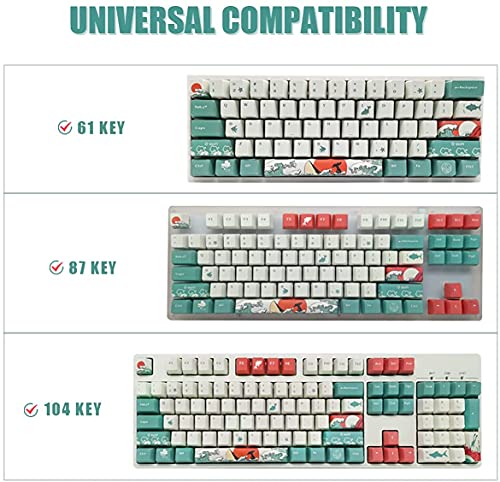 Custom Keycaps and Gaming Mouse Pad Set, Upgrade OEM Profile Dye Sublimation Keycap Set & Large Mouse Pad, Desk Mat, Keyboard Pad(27.6''x11.8'') Kit for Windows PC Gamer (Coral Sea)