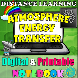 atmosphere energy transfer lesson- digital and printable