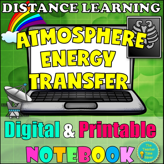 Atmosphere Energy Transfer Lesson- Digital and Printable